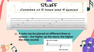 LESSON 2 Basic Music Symbols and Time Signature.pdf