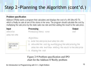 Lesson 2 beginning the problem solving process | PPT