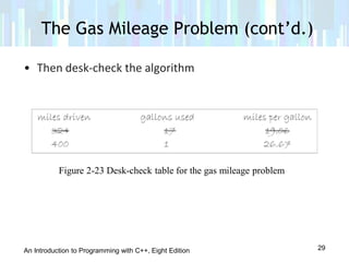 Lesson 2 beginning the problem solving process | PPT