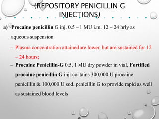 Beta Lactams (Penicillins) Pharmacology.pptx