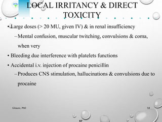 Beta Lactams (Penicillins) Pharmacology.pptx