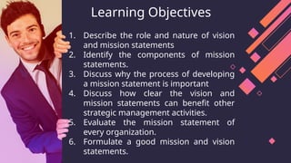 LESSON 02_Business Mission & Vision.pptx