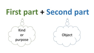 Lesson 2_Caught in the rush | PPT