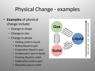 LESSON 2 Chemical and physical properties of matter.ppt