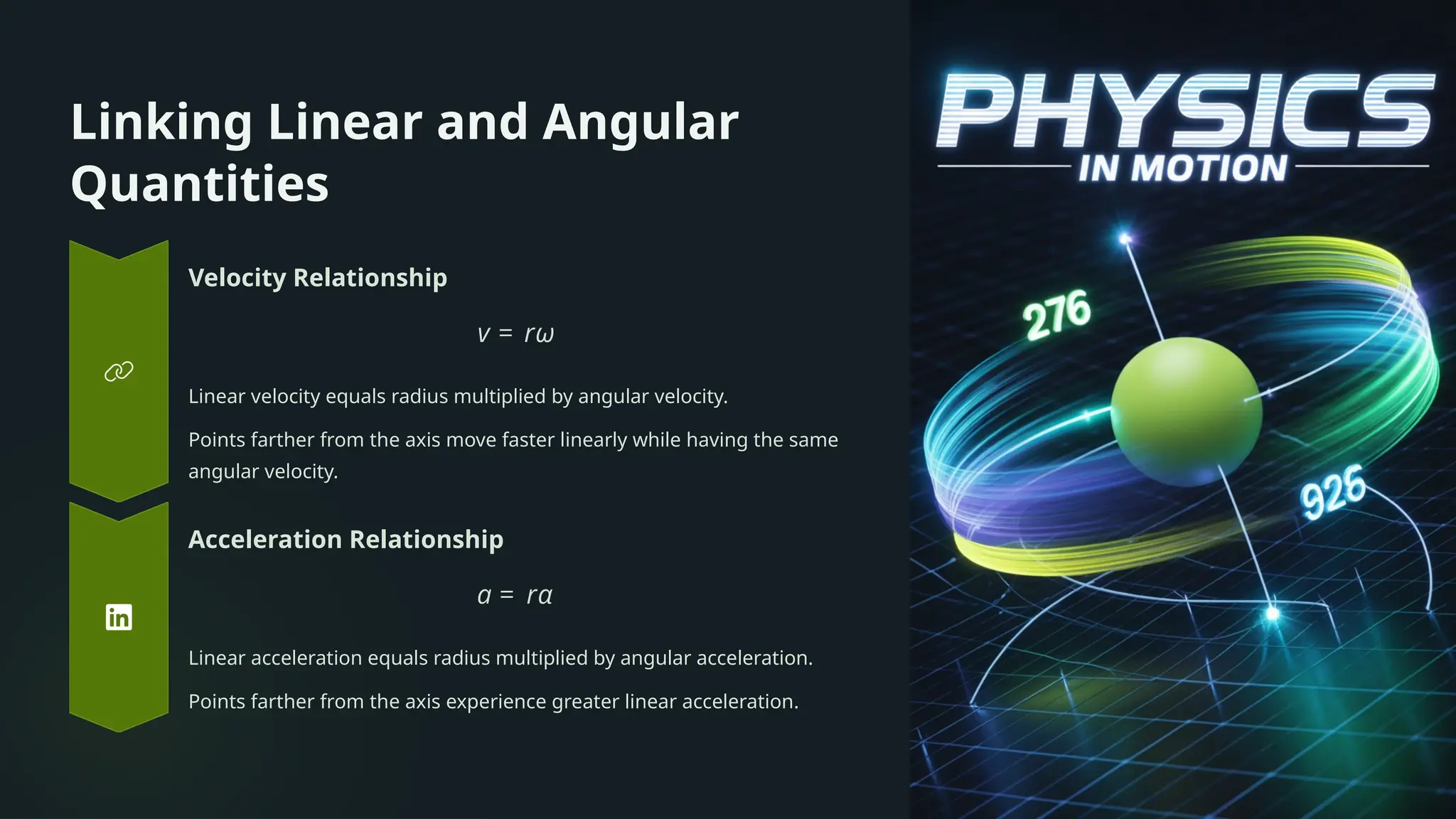 Comparing Translational and Rotational Motion.pptx
