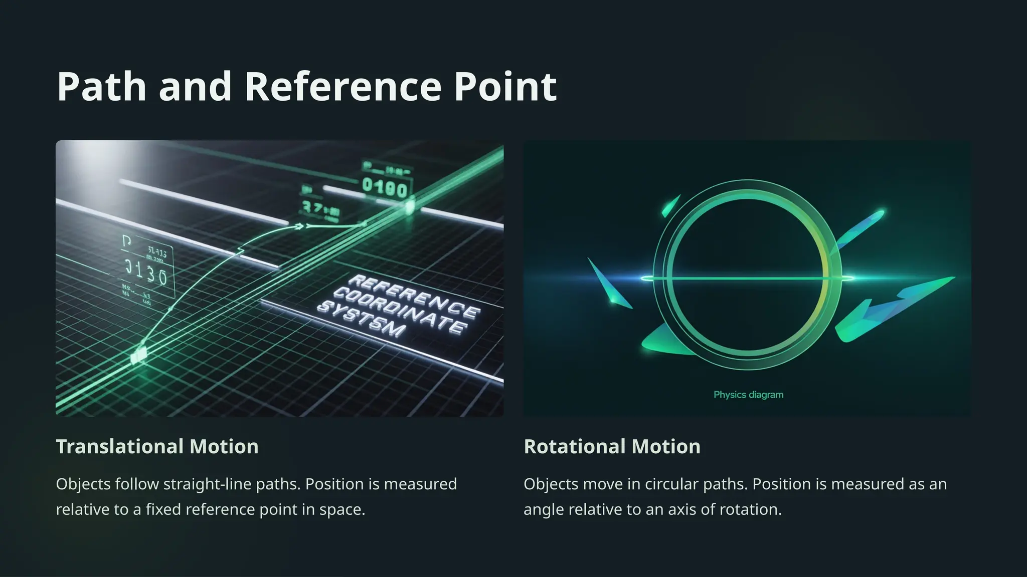 Comparing Translational and Rotational Motion.pptx