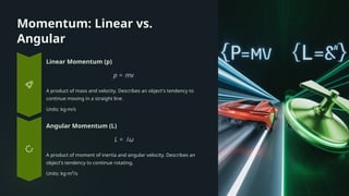Comparing Translational and Rotational Motion.pptx