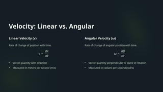 Comparing Translational and Rotational Motion.pptx
