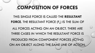 LESSON 2 (COMPOSITION OF FORCESq111).pptx