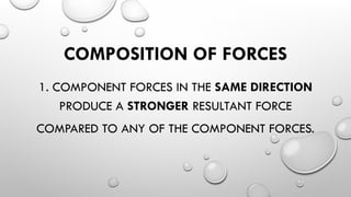 LESSON 2 (COMPOSITION OF FORCESq111).pptx