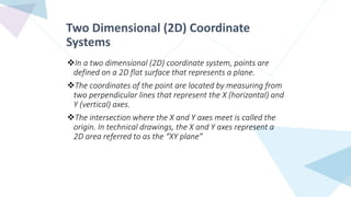 AutoCAD Lesson coordinate system | PDF