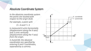AutoCAD Lesson coordinate system | PPT