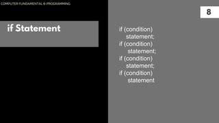 Lesson 2 C STATEMENT IN PROGRAMMING (M).pdf