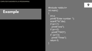 Lesson 2 C STATEMENT IN PROGRAMMING (M).pdf