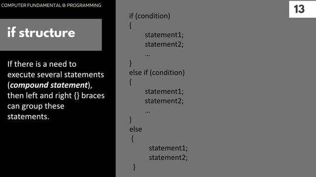 Lesson 2 C STATEMENT IN PROGRAMMING (M).pdf