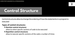 Lesson 2 C STATEMENT IN PROGRAMMING (M).pdf