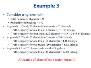 Lesson 2d channel assignment strategies.pptx