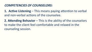 Lesson 2_Roles and Functions of Counselors | PPTX