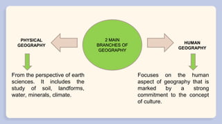 LESSON 2 DISCIPLINE AND IDEAS IN SOCIAL SCIENCE.pptx