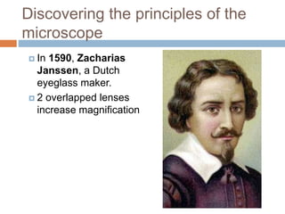 Zacharias Janssen Microscope