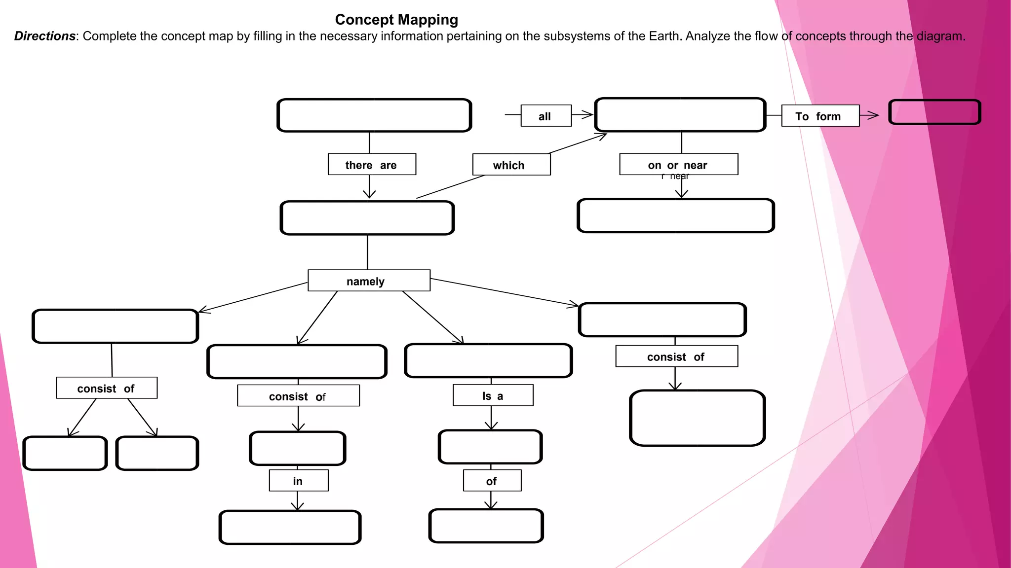 Lesson 2 EARTH'S SUBSYSTEMS.pptx