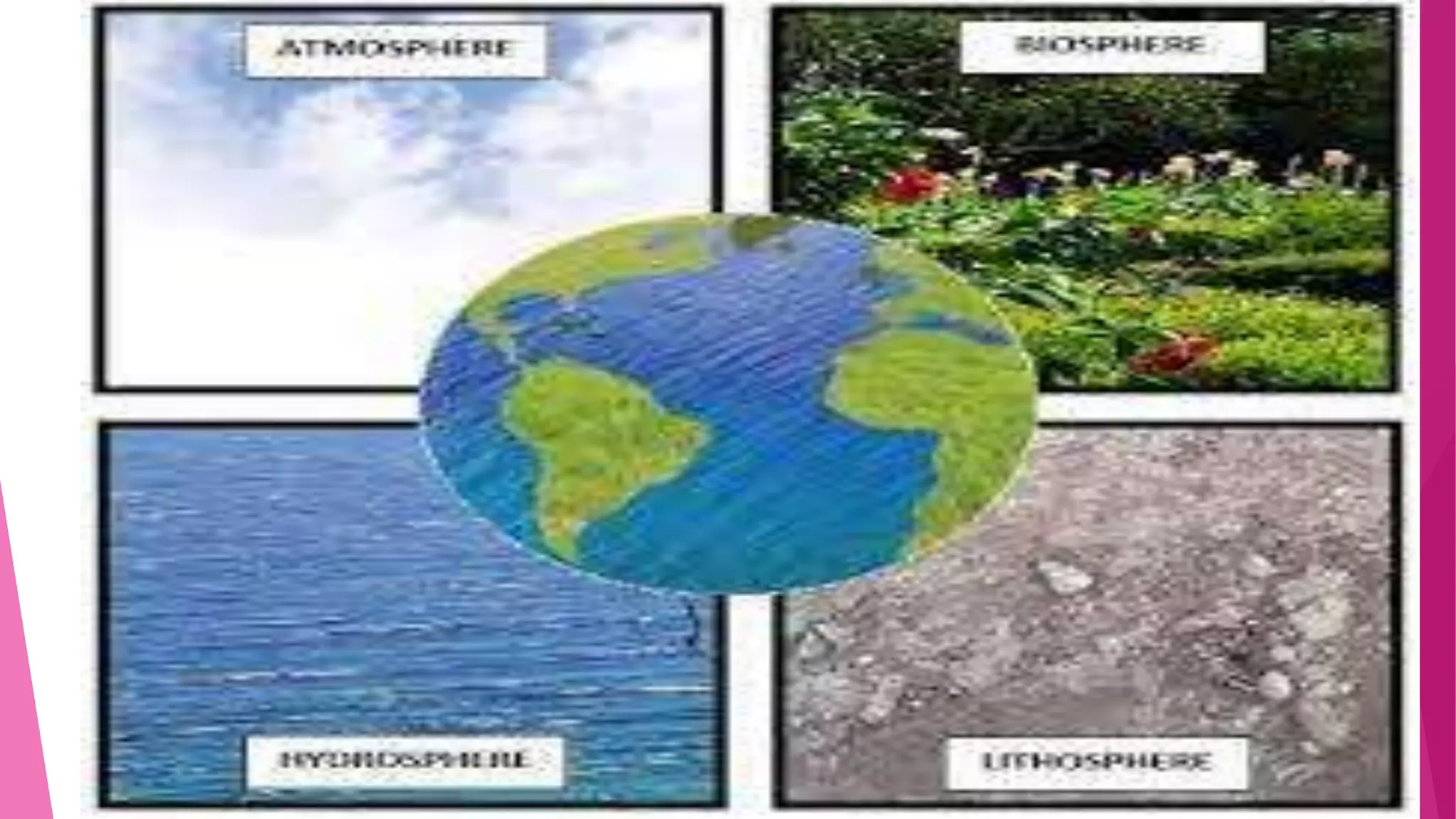 Lesson 2 EARTH'S SUBSYSTEMS.pptx