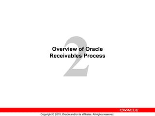 Overview of Oracle Receivables Process.ppt