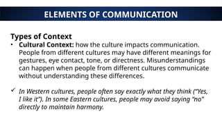 LESSON 2 (ELEMENTS OF COMMUNICATION).pptx