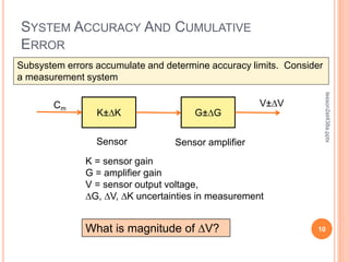 lesson2.ppsx | Operating Systems | Computer Software and Applications
