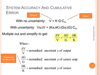 lesson2.ppsx | Operating Systems | Computer Software and Applications