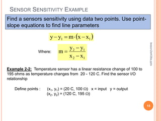 lesson2.ppsx | Operating Systems | Computer Software and Applications