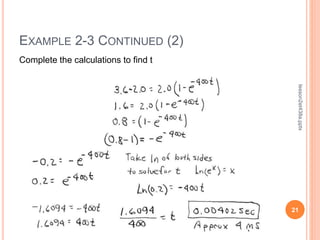 lesson2.ppsx | Operating Systems | Computer Software and Applications