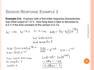lesson2.ppsx | Operating Systems | Computer Software and Applications