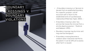 LESSON 2 Ethical Issues in Counseling Practice.pdf