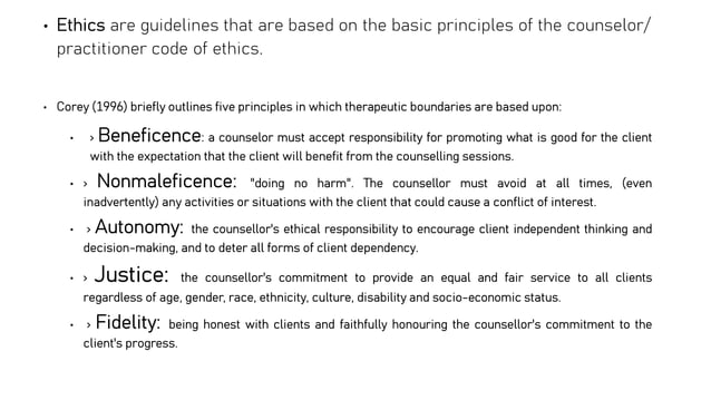 LESSON 2 Ethical Issues in Counseling Practice.pdf