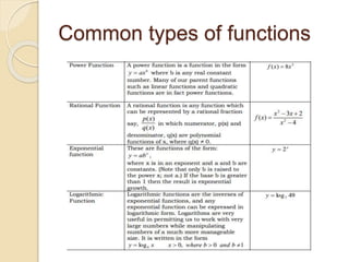 Lesson 2 EVALUATING FUNCTIONS.pptx