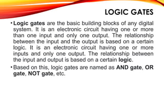 LESSON 2_EVALUATING LOGIC GATES (ELG).pptx