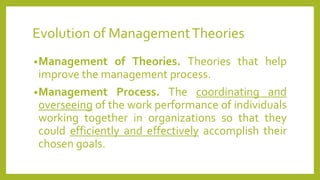 Lesson 2 Evolution of Management Theories | PPT