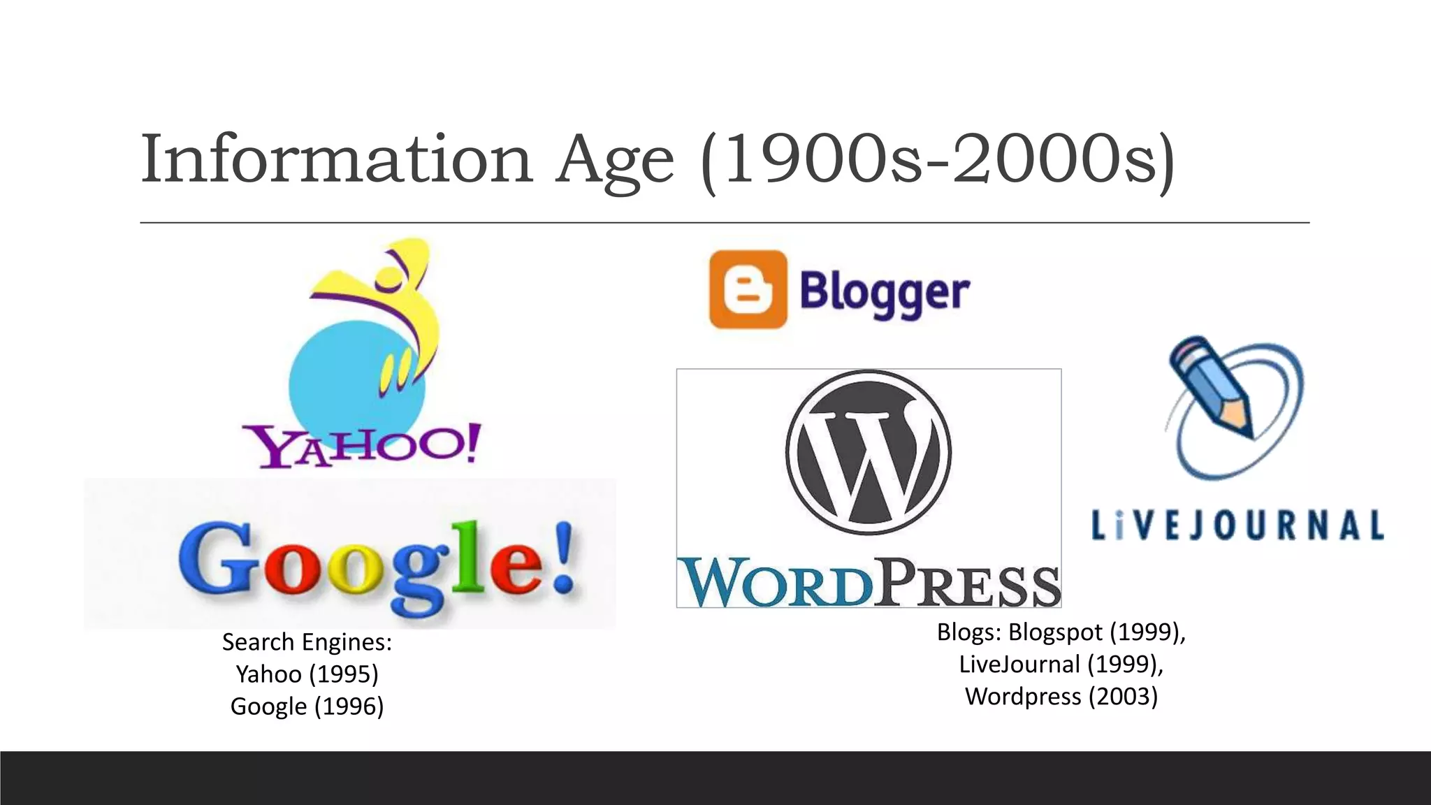 Evolution of traditional to new media | PPTX