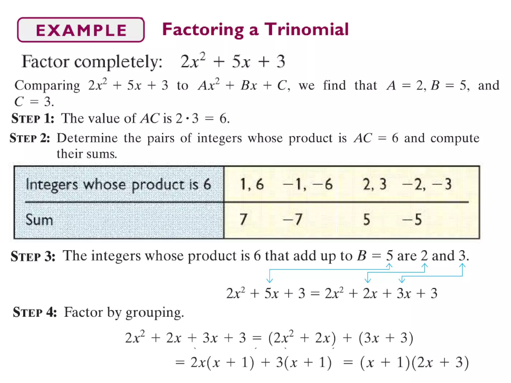 Lesson 2 factoring & rational expressions | PPT