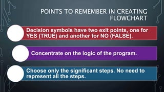 Introduction to Flowchart | PPTX