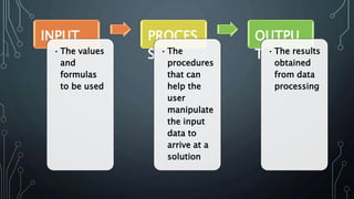 Introduction to Flowchart | PPTX