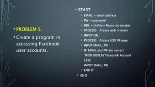 Introduction to Flowchart | PPTX