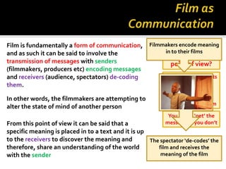 Lesson 2 Film as Consumption | PPT