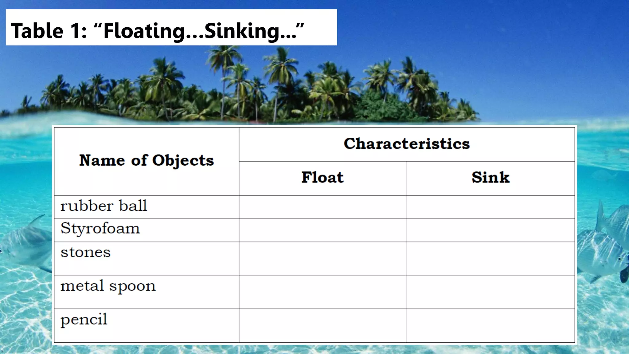 lesson 2 Float or Sink.pptx