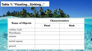 lesson 2 Float or Sink.pptx