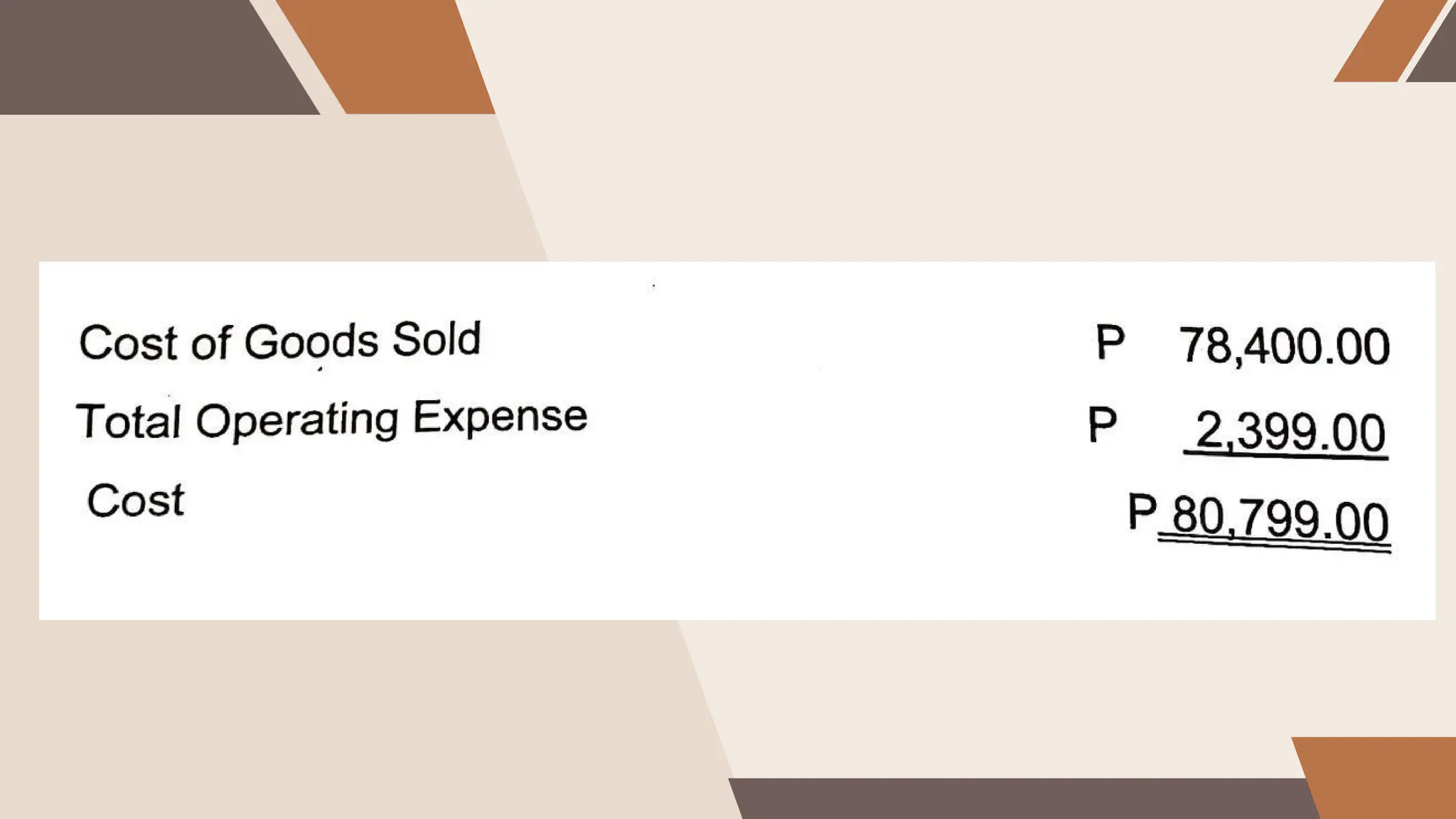 Lesson 2 Forecasting cost to be incurred.pptx