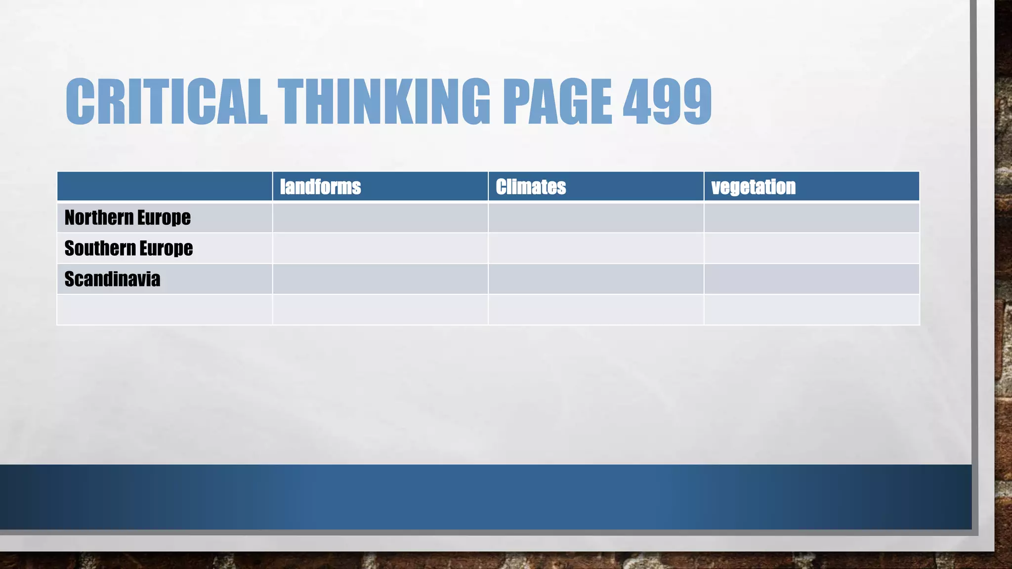 Lesson 2 geography shapes life | PPT