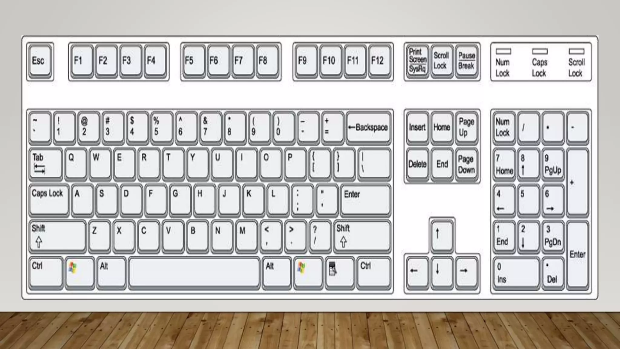 Computer Parts Lesson 1 Grade 2 | PPTX