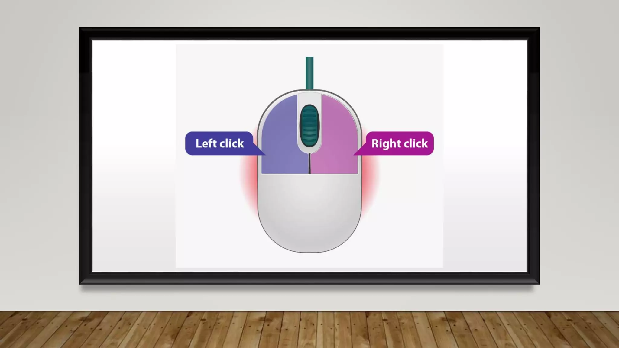 Computer Parts Lesson 1 Grade 2 | PPTX